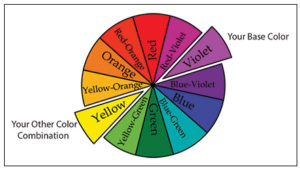 Closet Color Scheme - Evaluate Your Clothes - Beauty Fashioned Simply
