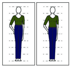 Body Proportions - Out Of Balance? - Beauty Fashioned Simply