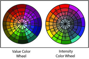 Closet Color Scheme - Evaluate Your Clothes - Beauty Fashioned Simply