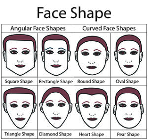 Design Line Shape - Evaluate Your Clothes - Beauty Fashioned Simply