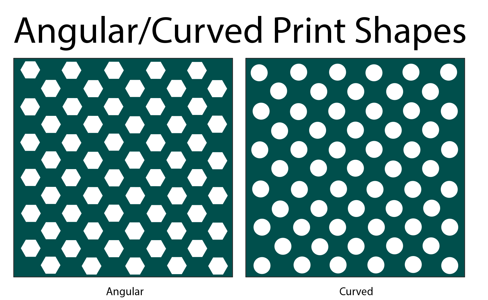 Design Line Shape - Evaluate Your Clothes - Beauty Fashioned Simply