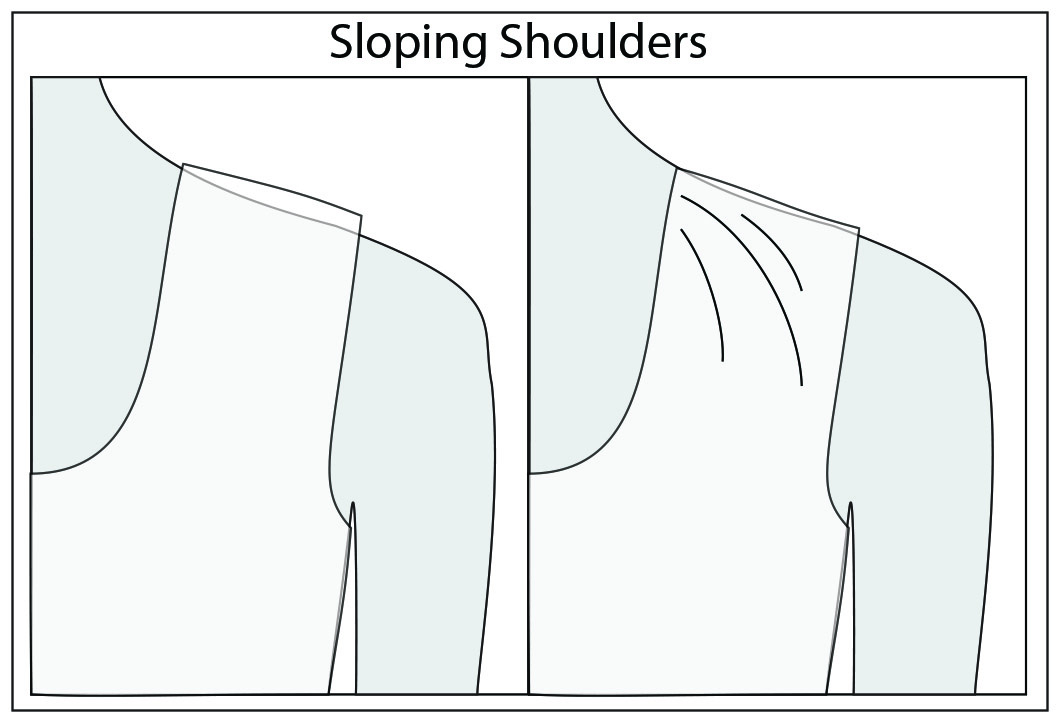 Blouse Fit - How To Create A Perfect Fit - Beauty Fashioned Simply