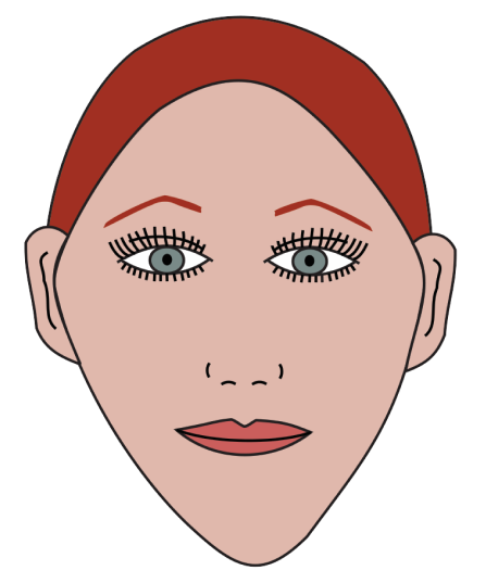 5 Body Elements - Beauty Fashioned Simply